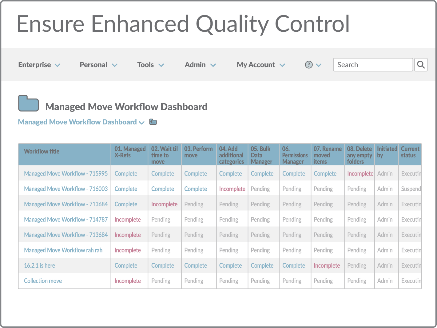 Fastman Bridge Connector